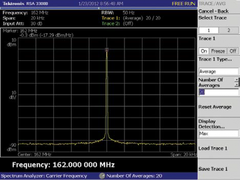 ASTRONICS TEST SYSTEMS | R8000C