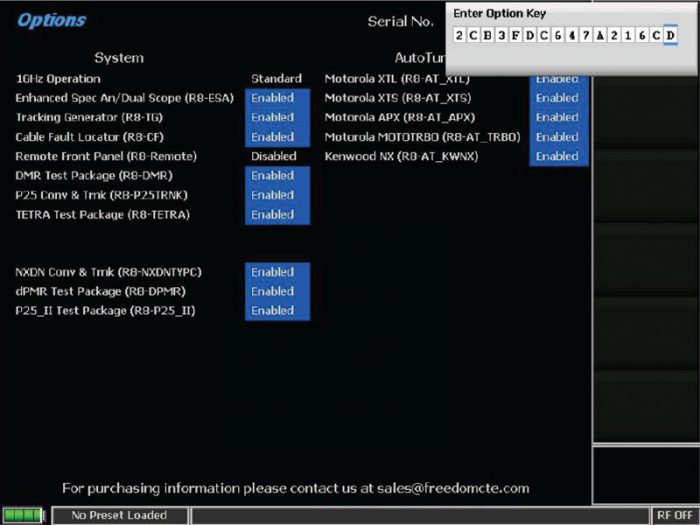 ASTRONICS TEST SYSTEMS | R8200
