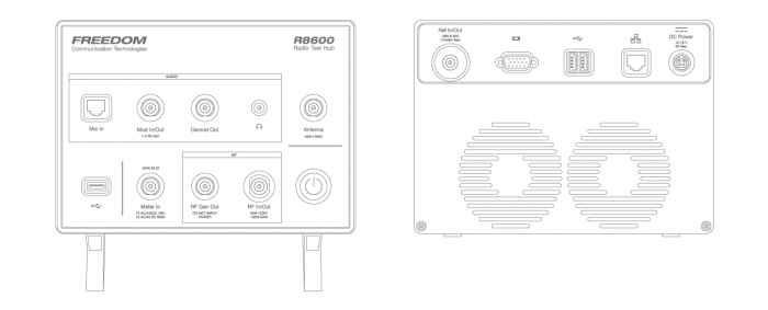 Astronics R8600 | Radio Test Hub – Coral-i Solutions