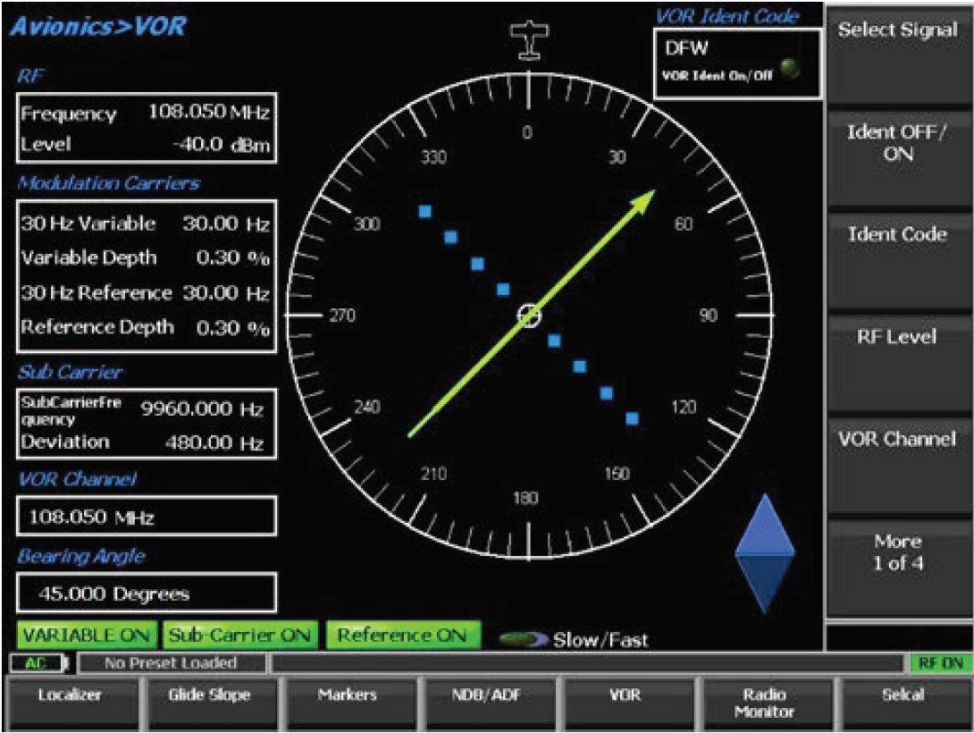 ASTRONICS TEST SYSTEMS | Protocols