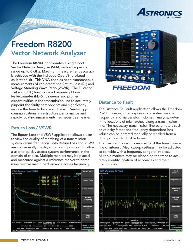 ASTRONICS TEST SYSTEMS | Library